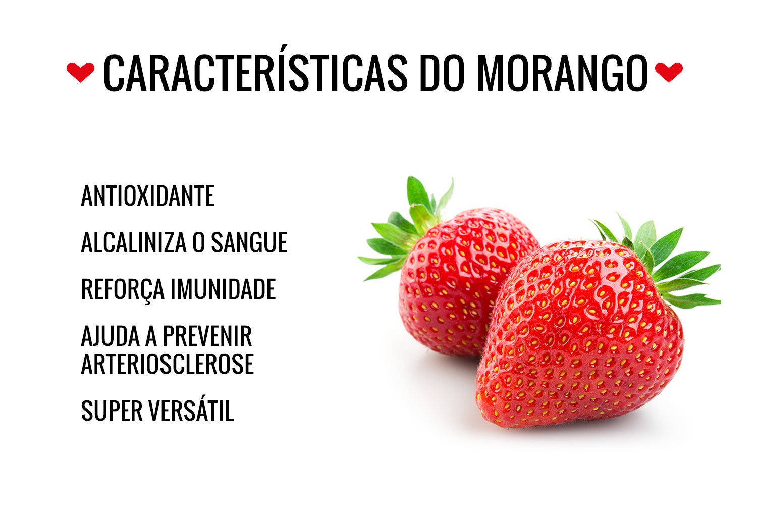 É tempo de morango - Gastronomia Carioca