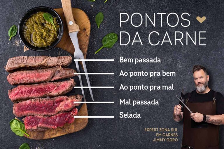 Bem ou mal passada? Tudo que você precisa saber sobre os pontos da carne - Gastronomia Carioca